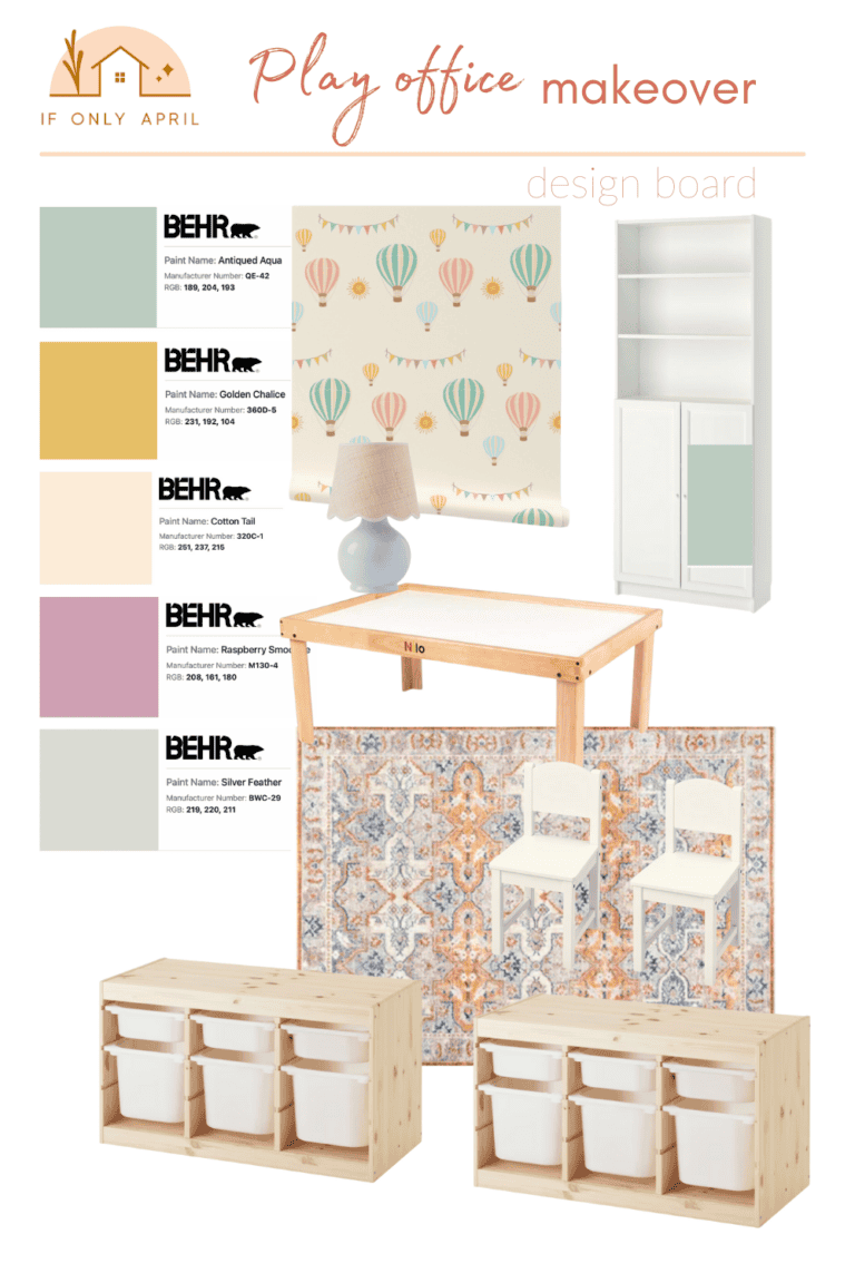 Kid's play office mood board - If Only April